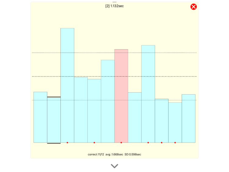 e-end-graph | iOS app